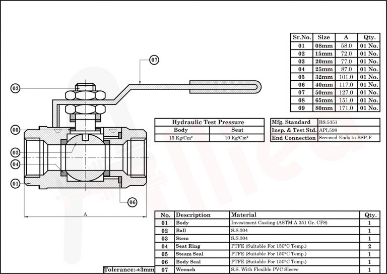 Best 2 Piece Design Ball Valve Manufacturer and Supplier in Ahmedabad