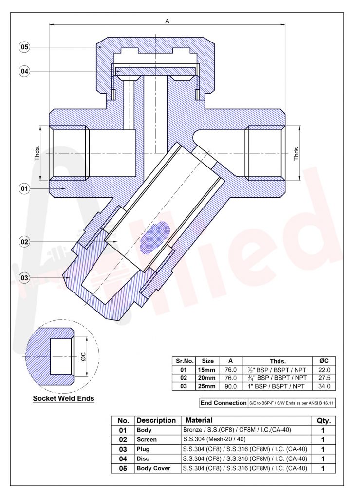 Steam Trap – Allied Industrial Products
